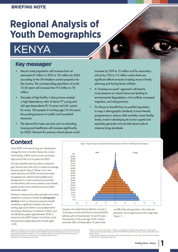 Regional Analysis of Youth Demographics - Kenya - African Institute for ...