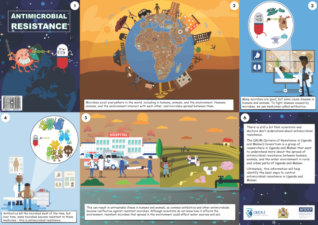What is Antimicrobial Resistance (AMR)? - English - African Institute ...